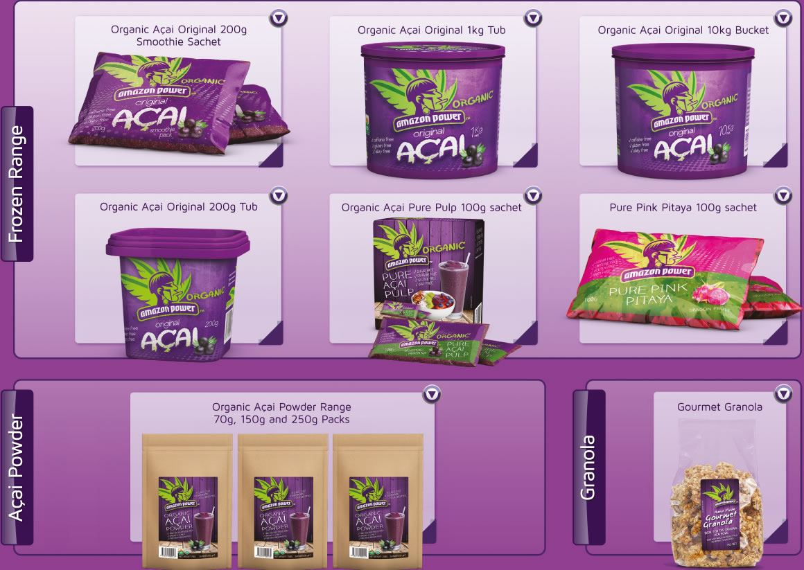 Trade Presenter – Amazon Power